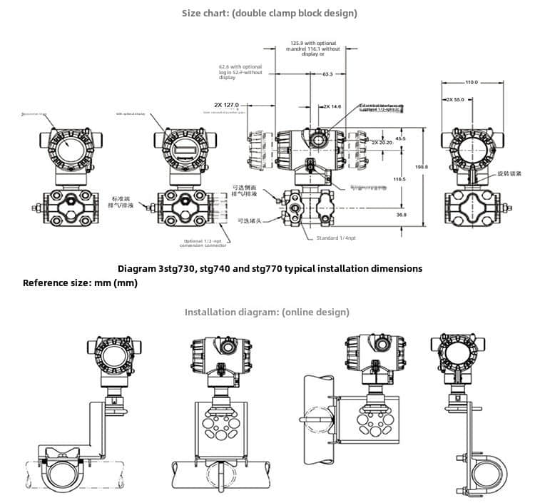Honeywell STD725 Differential Pressure Transmitter - ymzdcs