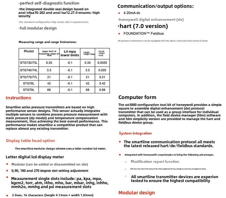 Honeywell STD725 Differential Pressure Transmitter - ymzdcs