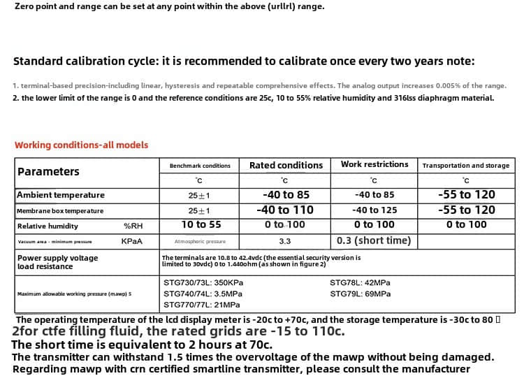 Honeywell STD725 Differential Pressure Transmitter - ymzdcs