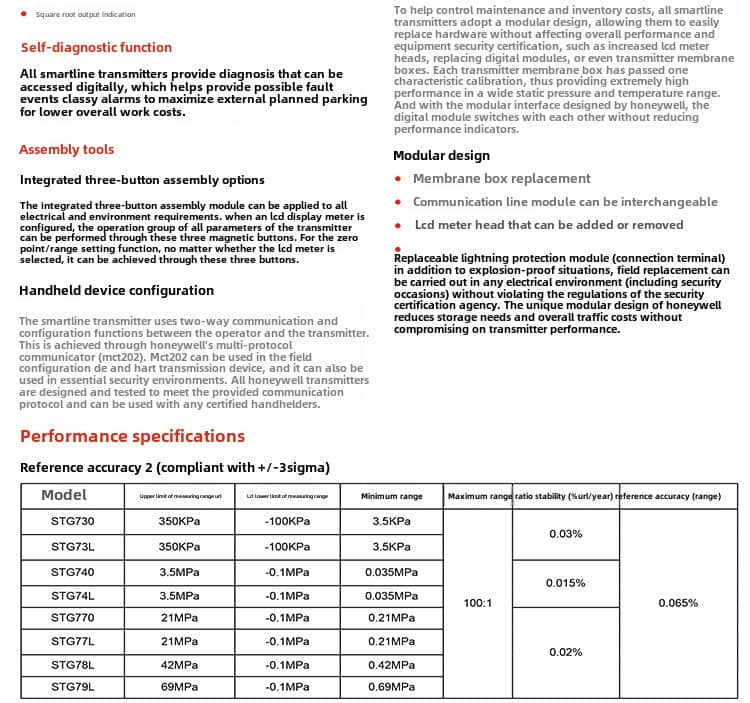 Honeywell STD725 Differential Pressure Transmitter - ymzdcs